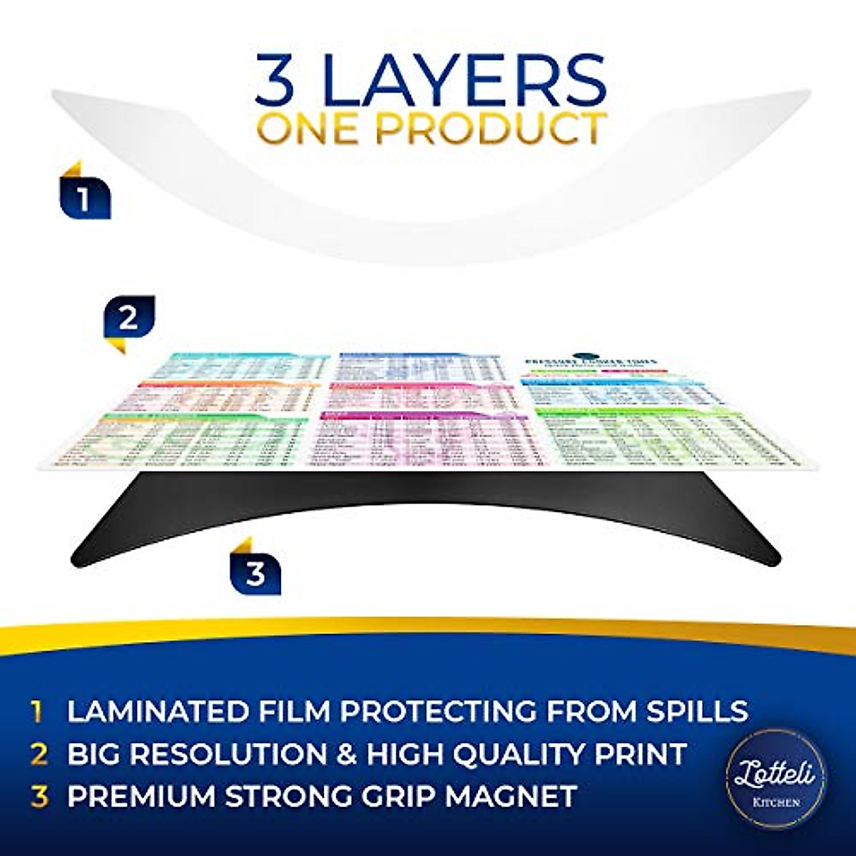 Air Fryer & Pressure Cooker Magnetic Cheat Sheet Set, Air Fryer Accessories Cook Times, Instapot Accessory Magnet Sheet Quick Reference Guide for Cooking and Frying (Bundle)