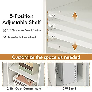 IFANNY White Computer Desk with Drawers, Modern Office Desk with Keyboard Tray and Open Storage Shelf, Work Desk for Home Office, Small Computer Desk for Small Spaces…