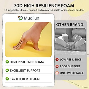 mudilun 16x16x3inch Outdoor Chair Cushions Double Piping with Carrying Handle Patio Furniture Cushions Outdoor with Zipper Waterproof Seat Cushions Set of 2 Durable Garden Sofa Couch Chair Pads