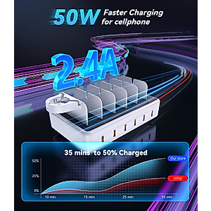 Honcila Charging station for multiple devices, 50W 6 Ports Multi Charger Station Charging Dock with Groove Design and 6 Mixed Charging Cables for iPhone, iPad, Kindle, Tablet, Cellphone and Others
