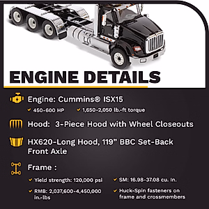 Diecast Masters International HX620 SBFA Day Cab Tridem Tractor | 1:50 Scale Model Semi Trucks | Metallic Black Diecast Model 71009