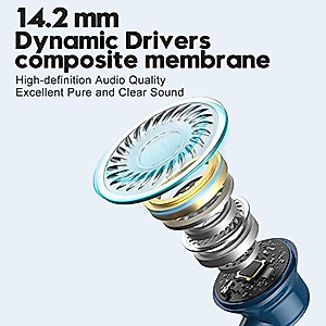 USB C Headphones for Samsung Galaxy S23 Ultra S22 S21 FE S20 Z Flip 3 Fold 4 A53 A54 USB C Earphones with Mic in-Ear Headphones Wired Earbuds USB Type C Earphones for iPad Pro Pixel 6 6a 7 OnePlus 9 8