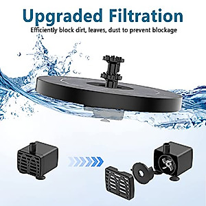 AMZtime Solar Fountain Pump 3.5W Solar Water Fountain Pump with 6 Nozzles, Solar Powered Pump for Bird Bath, Fish Tank, Pond, Garden, Outdoor and Aquarium