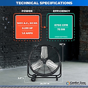 Comfort Zone CZMC24 24" 2-Speed High-Velocity Industrial Drum Fan with Aluminum Blades, 180-Degree Adjustable Tilt and Built-In Rubber Wheels