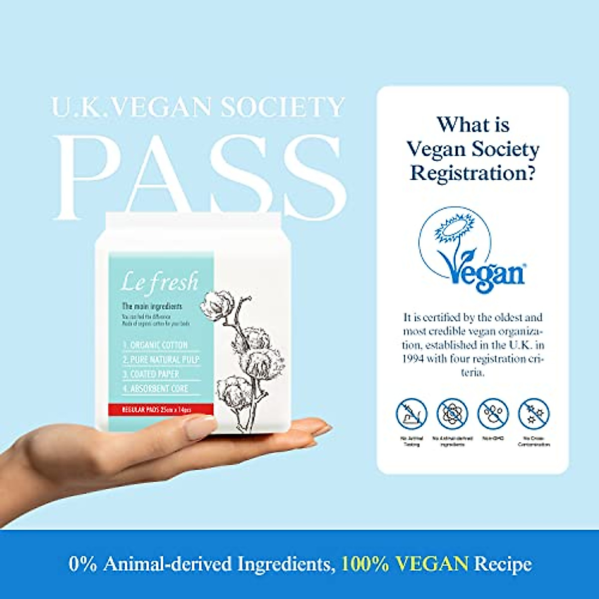 Lefresh Organic Cotton Cover Pads with Wings| Regular, 28 Count | Regular Absorbency - Unscented - Vegan - Chlorine Free - Ultra Thin Pads for Women