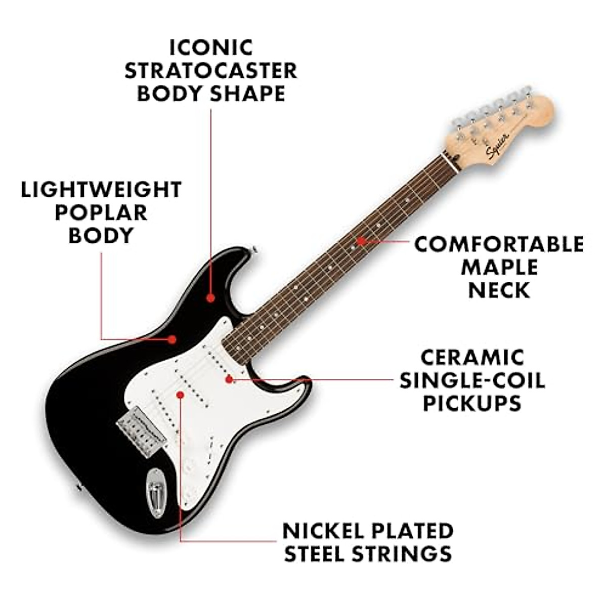 Stratocaster Electric Guitar Kit with Amp, Bag, Strap - Fender Squier, Poplar Body, Laurel Fingerboard