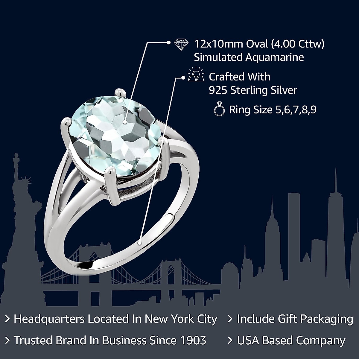 Gem Stone King 4.00 Cttw Sky Blue Simulated Aquamarine Ring For Women In 925 Sterling Silver | Gemstone Birthstone | Oval 12X10MM | Available In Size 5,6,7,8,9