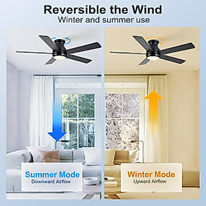 POCHFAN 52 Inch Black Ceiling Fans with Lights and Remote, LED Low Profile Flush Mount Ceiling Fan for Bedroom, Living Room, with Quiet DC Motor, Dimmable 6 Speeds