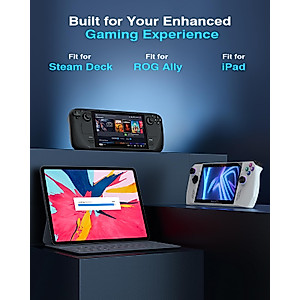 MoKo 180 Degree USB C Adapter with 13.5mm Wider Gap, U Shape USB-C Male to USB-C Female Connector with PD 240W/20 Gbps/8K, USB C 180 Angle Adapter for ROG Ally/Steam Deck/Legion Go/Laptop/Tablet/Phone