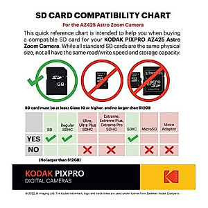 Kodak Pixpro AZ425 Astro Zoom 20MP Digital Camera with 42x Optical Zoom (Red) with Kodak 32GB SD Card Bundle (2 Items)