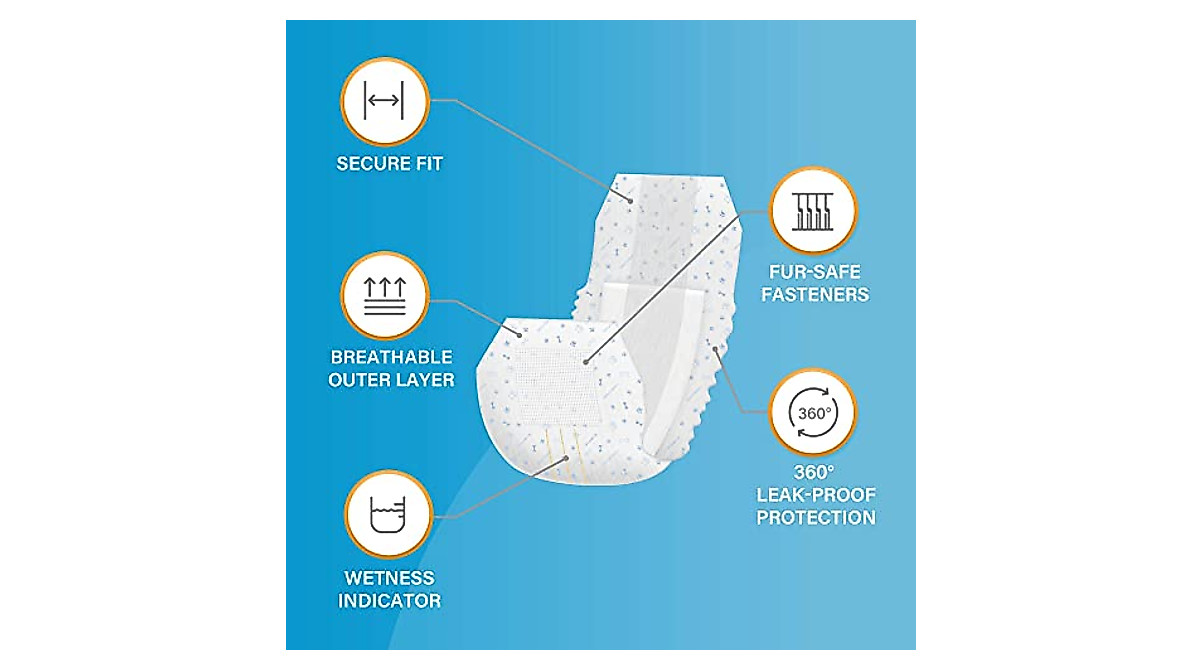 All-Absorb Male Dog Wraps - Comfortable & Absorbent