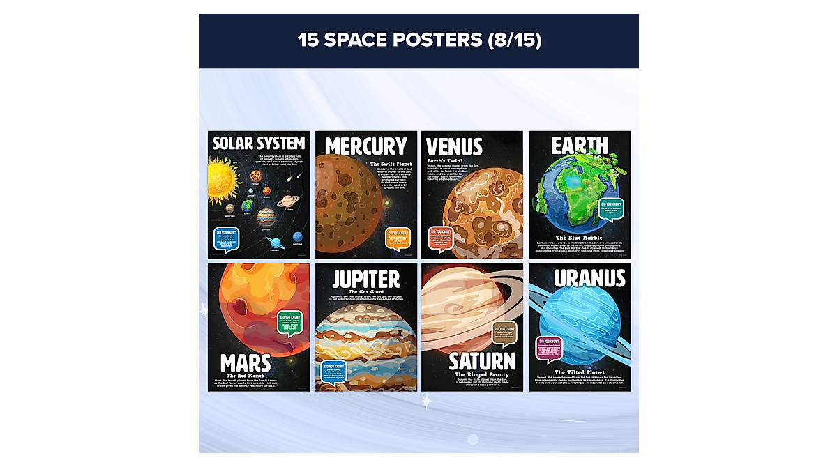 Decorably 15 Space Theme Classroom Decor - Solar System Posters
