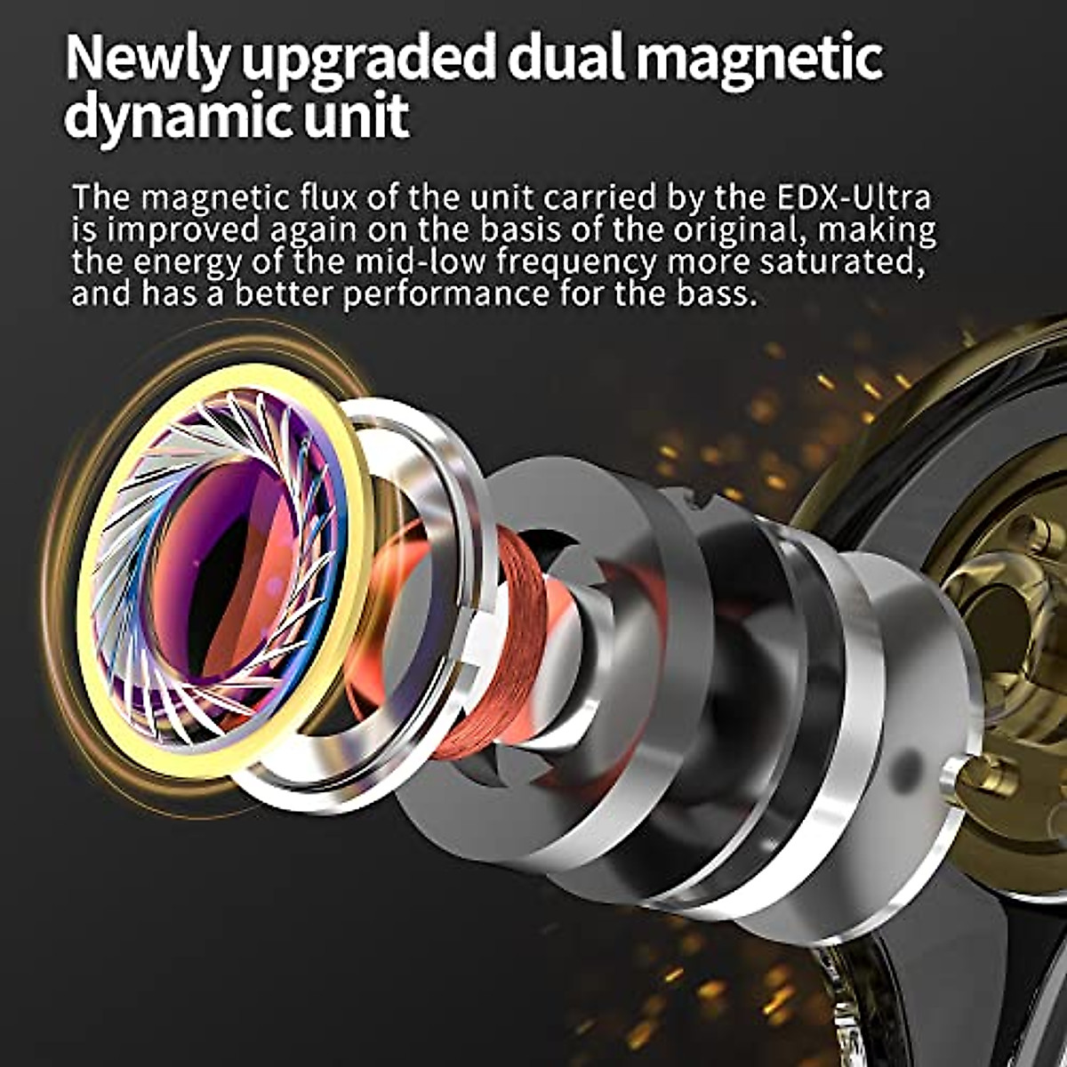 KZ Edx Ultra Upgraded Dynamic in-Ear Wired Earbuds Headset HiFi Music Bassy IEMs Stereo Sound Earphones/Headphones (Without Mic, Edx-Ultra)