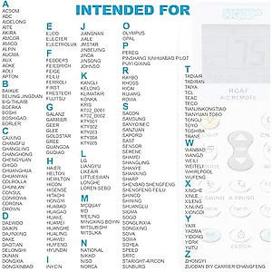 HQRP Universal Remote Control for Air Conditioner: Window AC, Split AC, Mini Split AC etc. Compatible with Gree Midea Fujitsu Mitsubishi Lg Panasonic Sharp Hisense Haier Aux Mirage, 1000 Other Brands