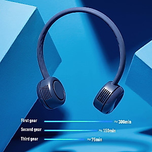 SHARKZILLA Portable Neck Fan, Hands Free Bladeless Mini Fan, 3 Speed Neck Cooler, Headphone Design, Lightweight Wearable Fan, USB Rechargeable for Traveling, Office