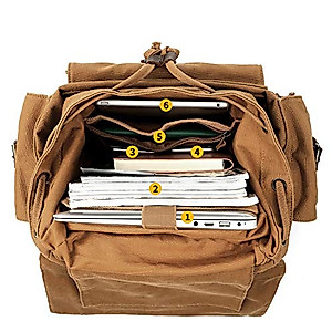 Kattee Men's Leather Canvas Backpack Large Bag Travel Rucksack Khaki