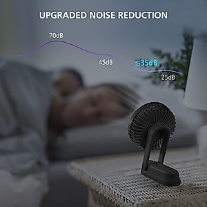 COMFIER Portable Handheld Fan,Personal Fan,Mini Fan with Power Bank,Rechargeable Hand held Fan,Hand Fans Battery Operated,Small Fan for Kids Girls Women Men,Travel,Outdoor,Sports