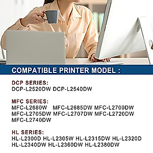 INDI 1 Pack DR630 DR-630 Black Drum Unit Replacement for Brother DCP-L2520DW MFC-L2685DW L2700DW L2705DW L2707DW HL-L2315DW L2320D L2340DW Printer(Toner is not Included).