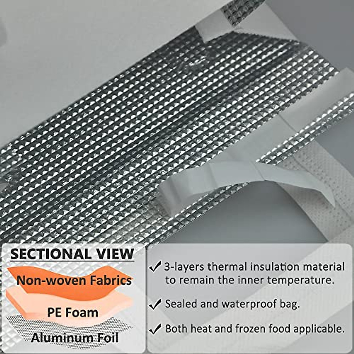 AIVYGDEN Insulated Take Out Bags,Thermal Insulation Food Bag for Coffee,Milky Tea,Take-away Dinner,Fresh Seafood,Cold or Warm Food drive for Restaurant, Retail Store or Picnic/BBQ