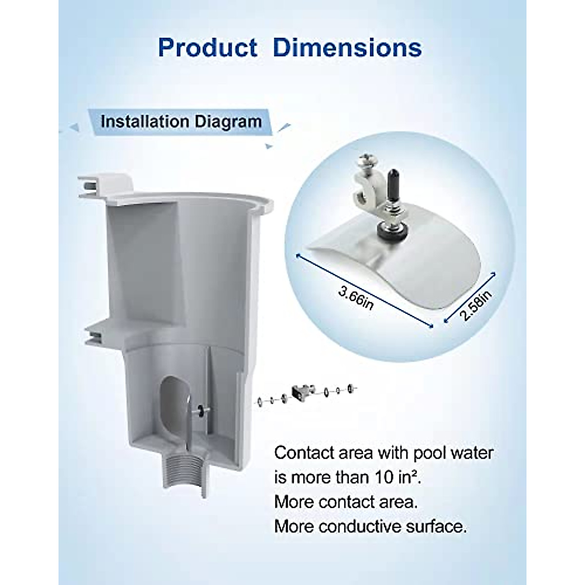 uueeGo Above Ground Pool Bonding Kits, Pool Water Bonding Kits for Skimmers Above Ground, in Direct Contact with Pool Water at All Times