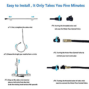 Water Patio Misters for Outdoor Misting Cooling System,Cobra Stand Mist Hose Attachment for Garden Yard,Backyard,Bird Bath,Sunbath.Sprinklers for Porch Greenhouse,Umbrella,Canopy,Flexible 6.5Ft.