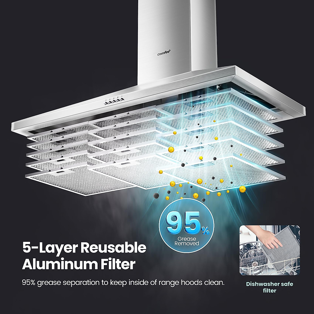 COMEEE" CVP36W6AST 36 Inch Ducted Pyramid Range 450 CFM Stainless Steel Wall Mount Vent Hood with 3 Speed Exhaust Fan, 5-Layer Aluminum Permanent Filters, Two LED Lights, Convertible to Ductless