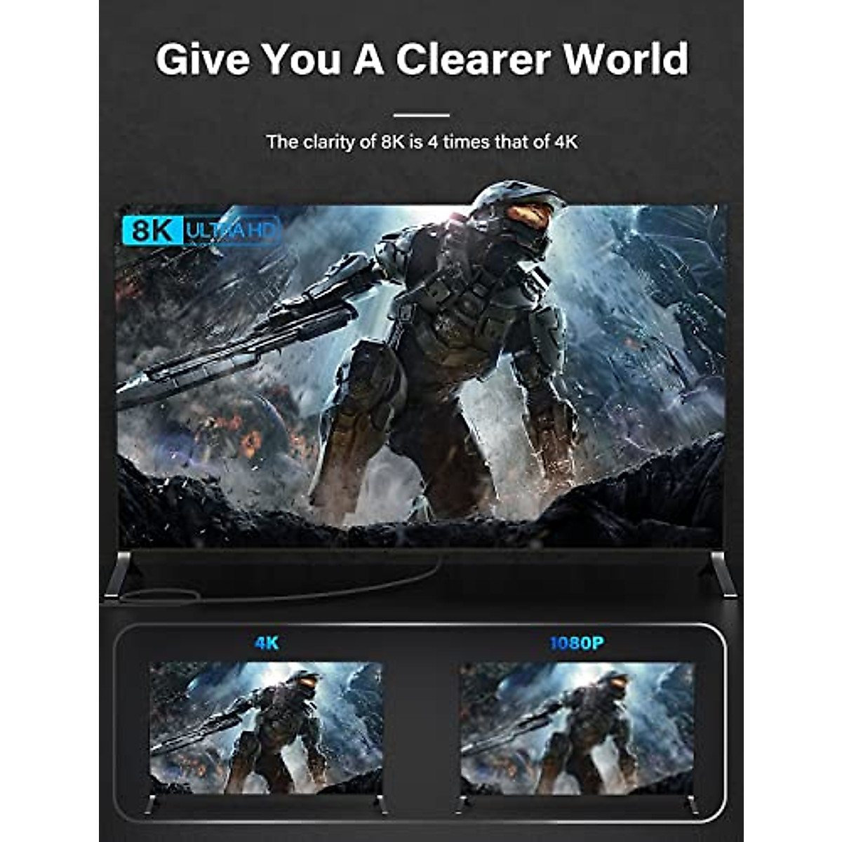 HIIRII DisplayPort Cable 1.4, DP Cable 8K 6.6FT (8K@60Hz, 4K@144Hz, 1080P@240Hz) 32.4Gbps, HDCP 2.2, HDR10 DisplayPort 1.4 for Gaming Monitor, Graphics, PC (6.6ft, Grey, 1)