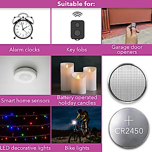 LOOPACELL CR2450 3V Lithium Battery (Pack of 20) - High Capacity Coin Cell Batteries