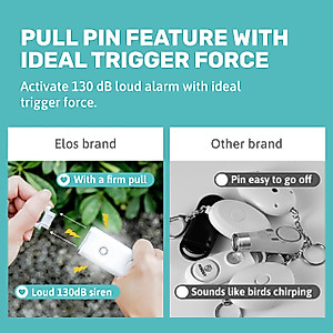 Elos Personal Alarm Keychain for Women & for Seniors Pull pin, LED Light, 130db Siren - Safealarm with Loud Protector, Hand held Safety Alarms, Pocket Alarm Protection for Emergency (Smoky Black)