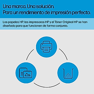 HP 143A | W1143A | Toner | Black Reload Kit