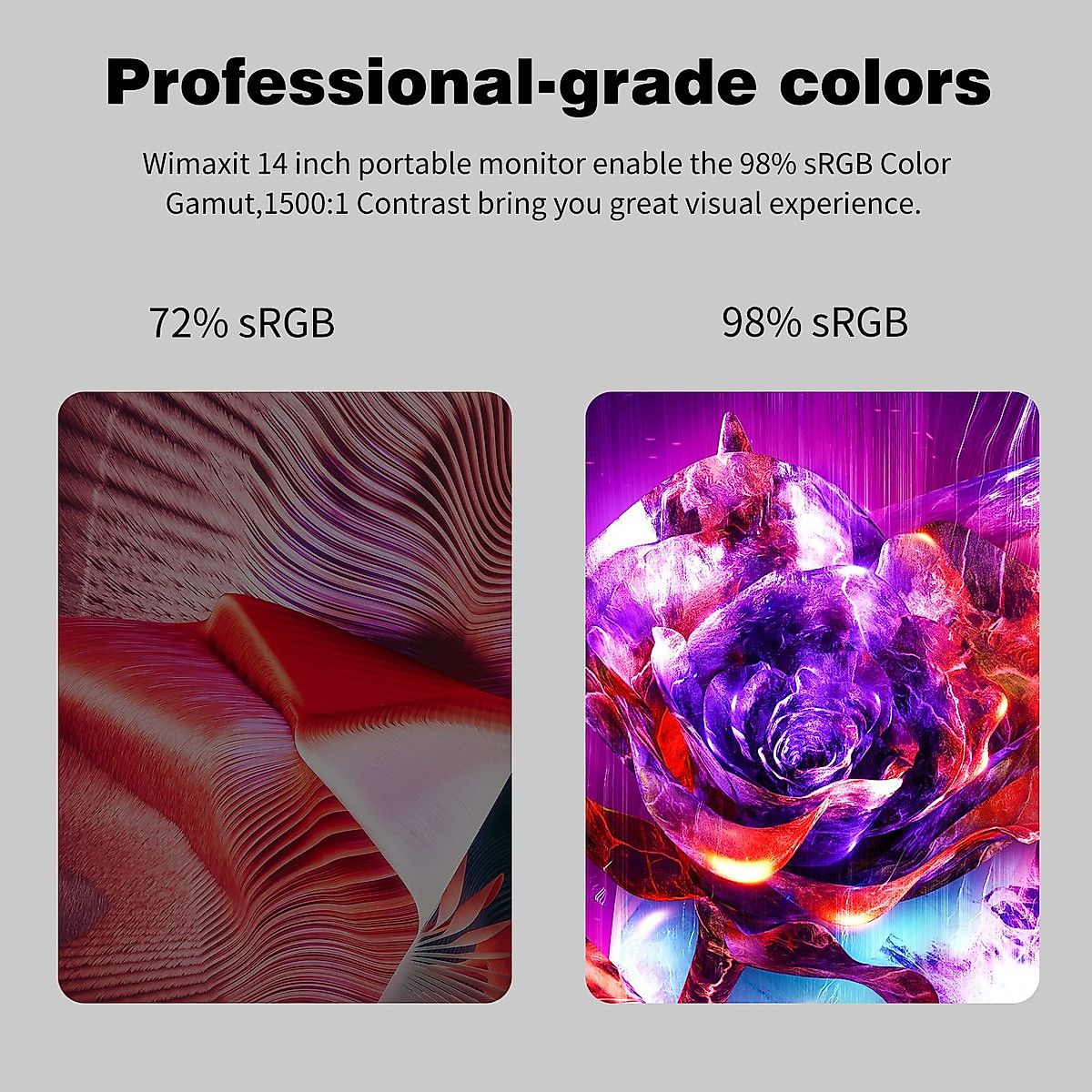 WIMAXIT 14" Portable Touch Monitor 1920x1080p Full HD Vesa Mount 98% sRGB Compatible with Laptop/PC/Game Console via HDMI/USB-C/3.5mm Audio Includes Cover Stand