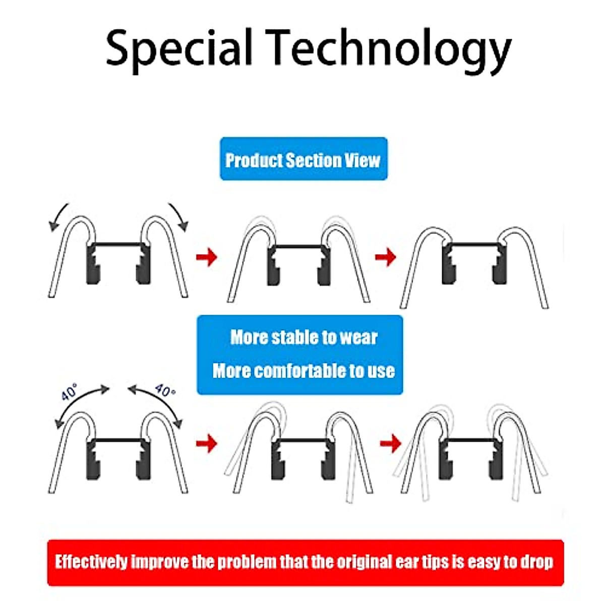 Ear Tips for Samsung Galaxy Buds 2 True Wireless Earbuds Noise Cancelling Ear Buds Anti-Slip Replacement 1 Pair, Fit in The Charging Case (Large)