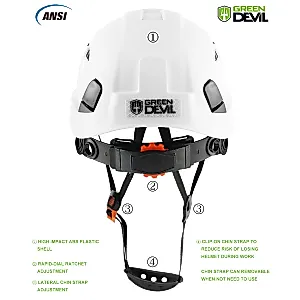 GREEN DEVIL Safety Helmet Hard Hat Adjustable Lightweight Vented ABS Work Helmet for Men and Women 6-Point Suspension ANSI Z89.1 Approved Ideal for Industrial & Construction