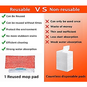 KVLZ Reusable Vacmop Replacement Pads Refills Compatible with Shark Vacmop VM252 VM250 VM200 VC205 VM190 Vacuum Mop Pad Refills (8 PCS)