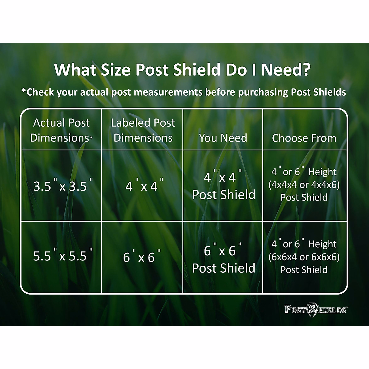 Post Shields Post Protector 6x6 (5.5"x5.5") - 6" H - Protects Your Mailbox, Deck & Fence Posts from Damage by Lawn Maintenance Equipment - Fits Wood & Metal Posts - No Tools, Screws or Nails Needed