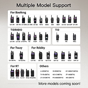 Push-to-Talk 2-Pin K1 Cable with Aux Audio Adapter - PTT Button for BaoFeng and Kenwood Radios - Compatible with 3.5mm Headsets and Auxiliary Inputs, Great with Electronic Earmuffs