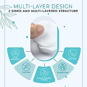 R-Neu Premium [Turkish] Cotton Rounds, 400 Count, Stitched, Waffle Textured, 100% Natural, Hypoallergenic Makeup Remover Round Cotton Pads for Face