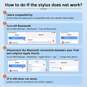 Stylus Pen for iPad 2018-2024, 15 mins Fast Charge Apple Pen iPad Pencil with Palm Rejection and Tilt Sensitivity, Compatible with iPad Pro 11/12.9/13in, iPad 6/7/8/9/10, iPad Air 3/4/5, iPad Mini 5/6