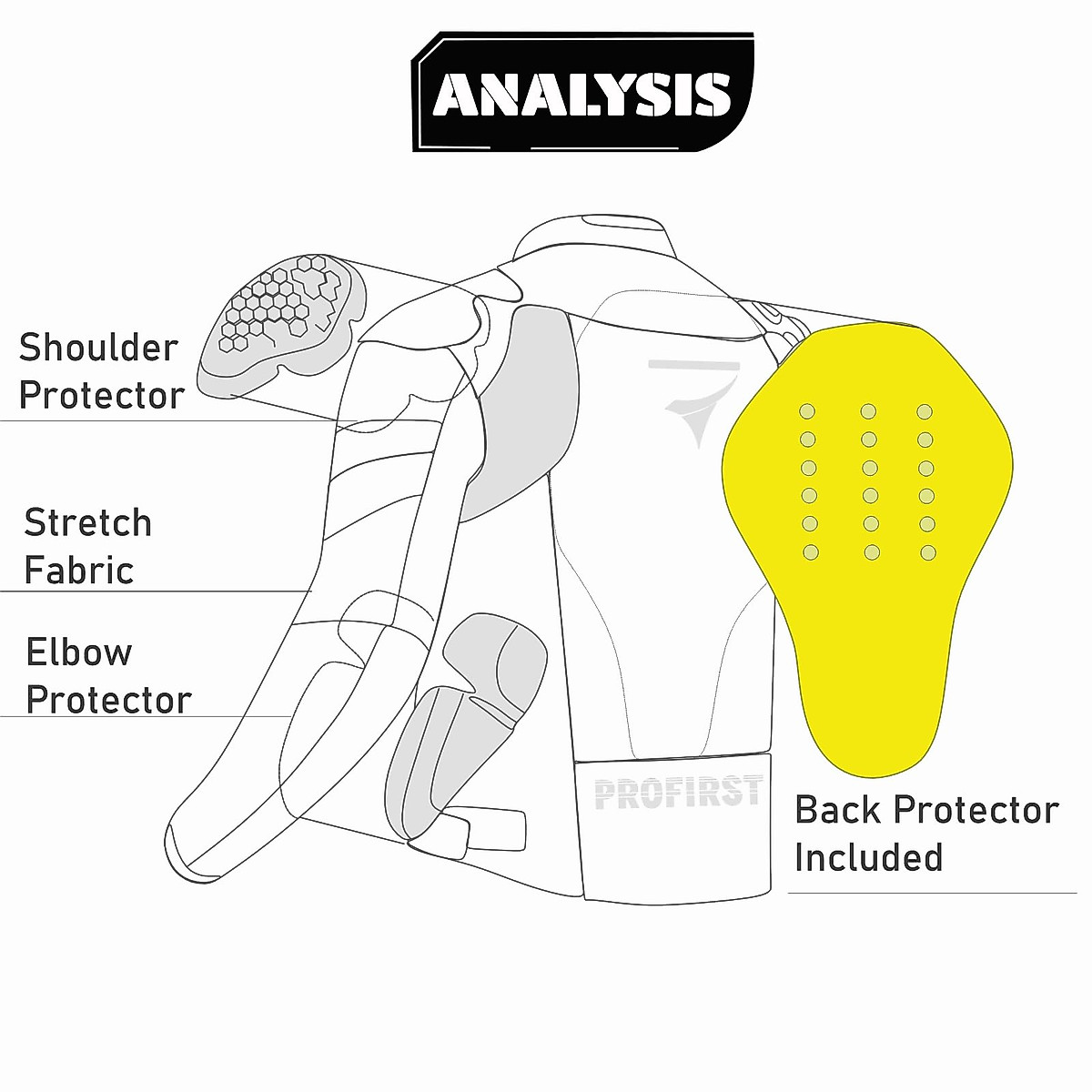 PROFIRST Motorbike Men’s Riding Jacket Motorcycle Jacket for Men Waterproof Jacket CE Armored Protection (US, Alpha, XX-Large, Regular, Regular, Green)