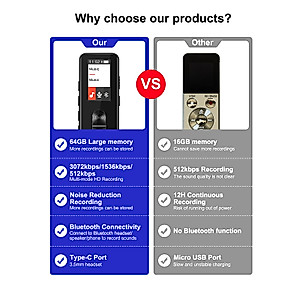 64GB Digital Voice Recorder, 3072KBPS Voice Activated Recorder One-Touch Recording with Playback, Noise Cancellation with Password, Bluetooth, Dictaphone Recorder for Lectures, Meetings, Interviews