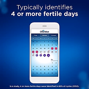 Clearblue Connected Ovulation Test System featuring Bluetooth connectivity and Advanced Ovulation Tests with digital results, 40 ovulation tests