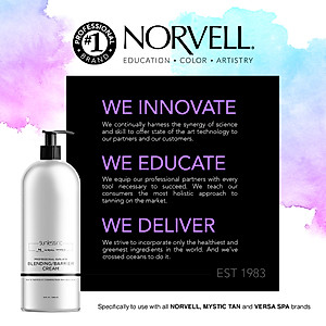Norvell Pro Blending DHA Barrier Cream For Spray Tanning, 32 Fl. Oz.