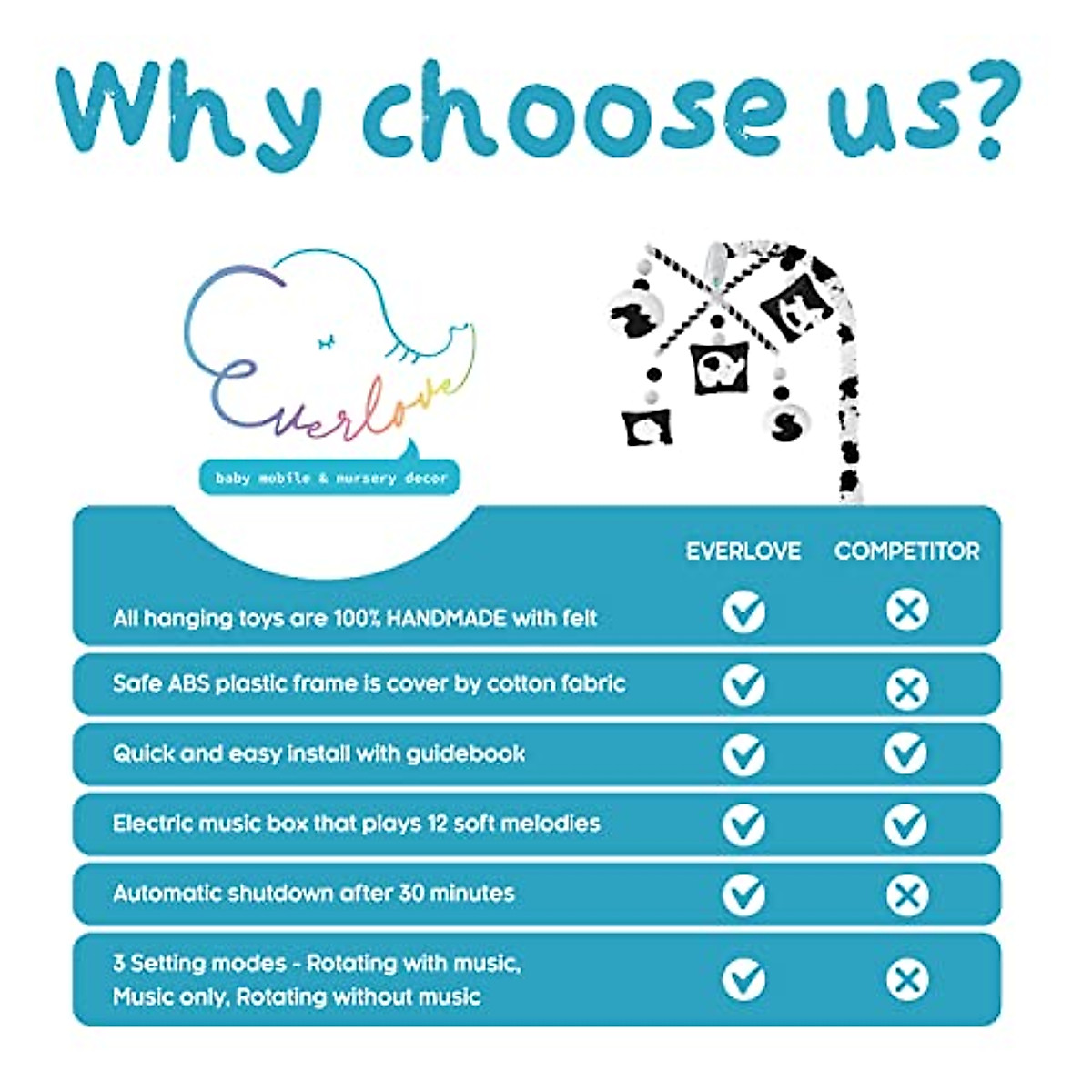 EVERLOVE | Montessori Mobile Baby for Crib | Digital Music Box with 12 lullabies & 3 Modes (Rotating only, Music only, Rotating with Music) - Black and White Baby Mobile for Boys & Girls