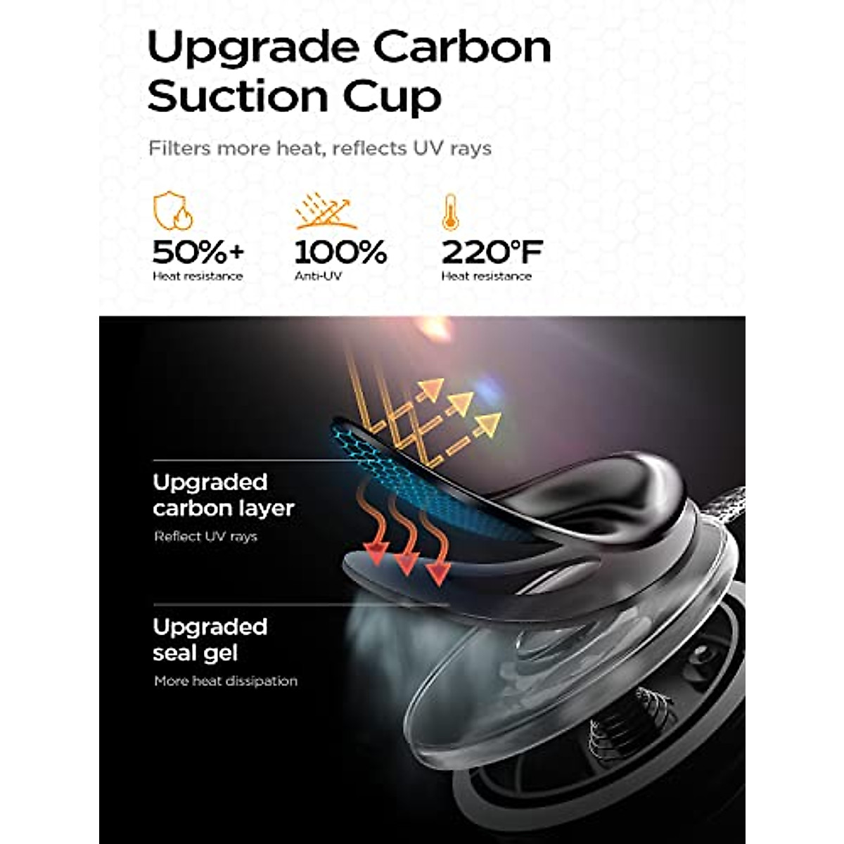 AINOPE Phone Mount for Car 2022 Upgrade 3-1 Gravity Car Phone Holder Mount for Car Dashboard Windshield Air Vent Cell Phone Holder Car Mount Compatible with iPhone 14 13 12 11 Pro Max & All Phones