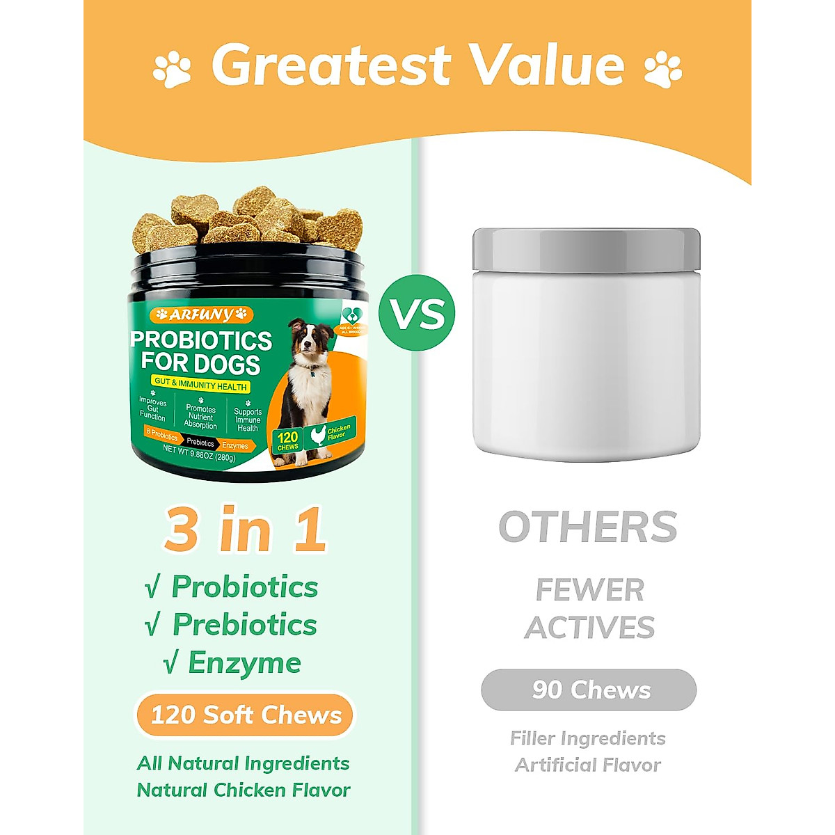Probiotics Chews for Dogs with Prebiotic & Digestive Enzymes,Support Gut Health, Digestion, Immunity, Relief Seasonal Allergies, Diarrhea, Constipation (Chicken Flavor / 120 Chews)