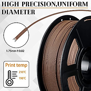 2 Pieces PLA 3D Printer Filament Wood Filament 1.75mm Sandalwood PLA Filament 3D Printing Filament Dark Wood Filament Bundle with 30% Real Wood Fiber, 2kg/ 4.4lbs