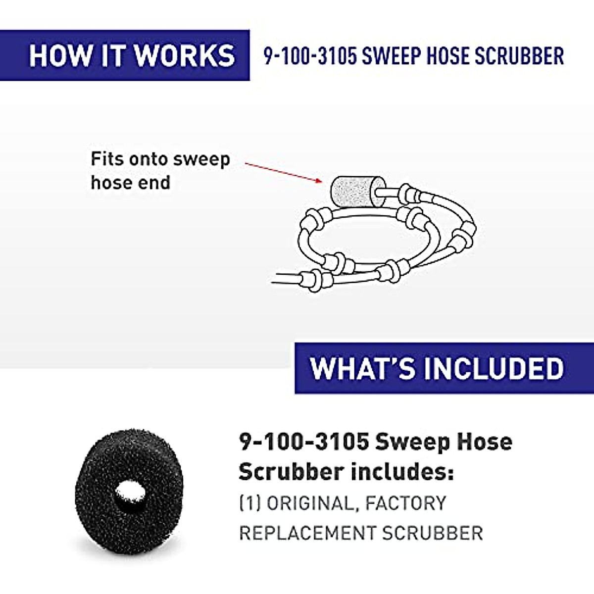 Polaris Genuine Parts 9-100-3105 Sweep Hose Scrubber Replacement Compatible with Polaris Models 280, 360, 380, 3900 SPORT, TR28P, TR35P, TR36P, 180