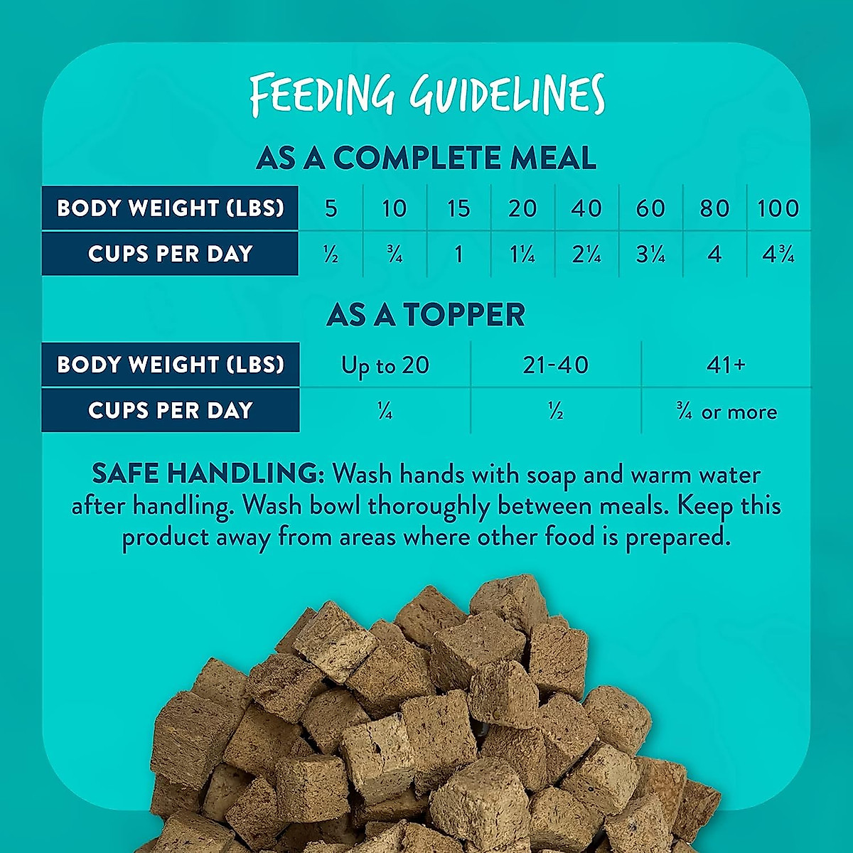 MONTANA DOG FOOD CO. Surf 'n Turf Freeze-Dried Raw Dog Food Topper – Grain-Free, High Protein Meal Enhancer with 100% All-Natural Wild-Caught Fish & Grass-Fed Beef – Premium USA-Made, 12 oz