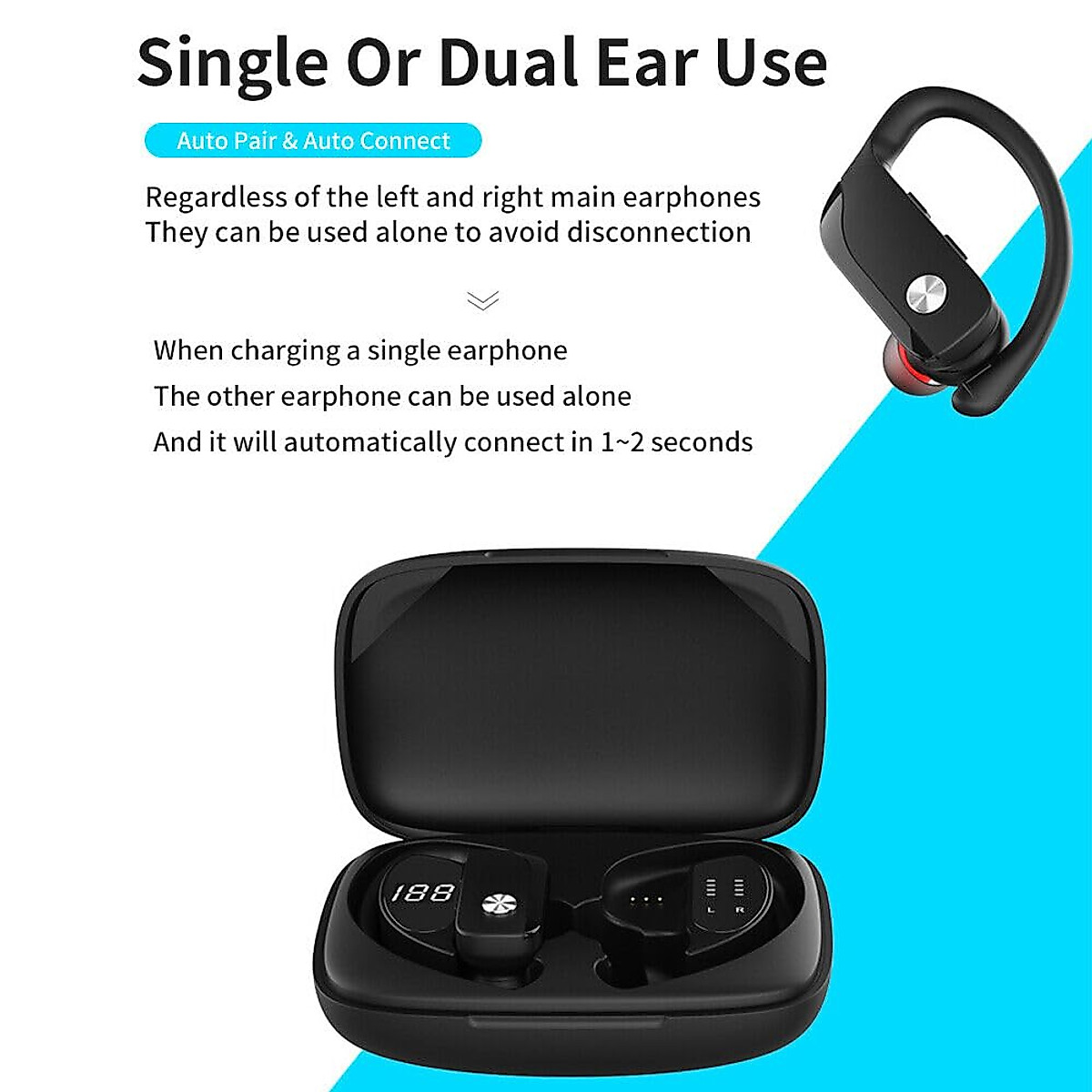 FK Trading Wireless Earbuds for iPad Pro 12.9 (2022) Bluetooth Headphones 48hrs Play Back Sport Earphones with LED Display Over-Ear Buds with Earhooks Built-in Mic