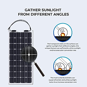 Renogy Flexible Solar Panel 100 Watt 12 Volt Monocrystalline Semi-Flexible Bendable Mono Off-Grid Charger for Marine RV Cabin Van Car Uneven Surfaces
